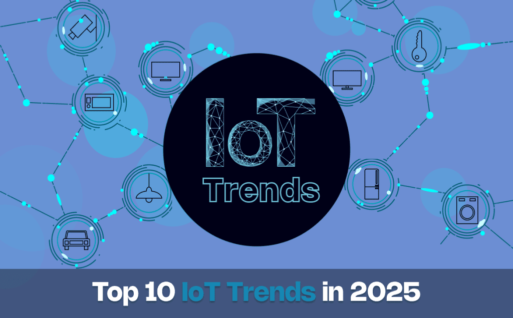IoT Trends 2025 - Transforming Future Connectivity